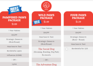 Shotvet PetSmart: An Innovative Veterinary Care Solution - Petsmartgo